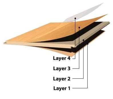 Home Design of Hastings - The Layers Of Laminate (2)